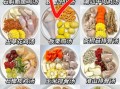 广东煲汤食谱大全_炖汤大全49种做法