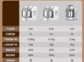 和面机多少钱一台_家用和面机哪款性价比高