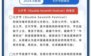 七夕节是哪一天_七夕节2024是几月几号