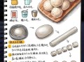 韩国馒头怎么做_韩国馒头配方比例