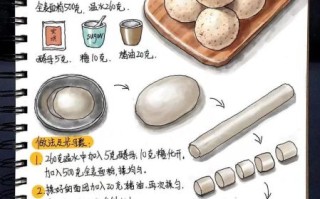 韩国馒头怎么做_韩国馒头配方比例