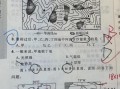 初一地理等高线怎么看_等高线地形图怎么画