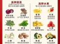 高血压吃什么食物好_六种超级降压食物
