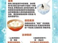 北方吃元宵和南方吃汤圆的区别_为什么叫法不同
