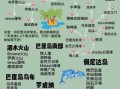 巴厘岛必去景点有哪些_巴厘岛旅游攻略