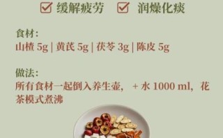 去湿气喝什么茶最好_湿气重喝什么茶最有效