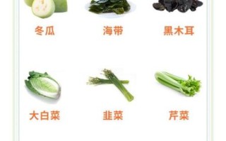 降压食品有哪些_高血压吃什么蔬菜好