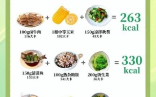 减肥晚餐吃什么最有效_晚上怎么吃瘦得快