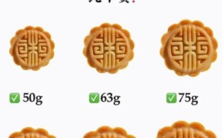 京式月饼皮怎么做_传统配方比例是多少