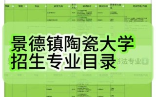 景德镇陶瓷大学怎么样_景德镇陶瓷大学专业有哪些