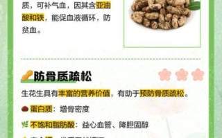 吃生花生养胃吗_生花生怎么吃最护胃