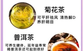 肝脏不好怎么调理_肝脏不好吃什么好