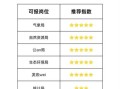 地理科学是什么_地理科学就业前景如何