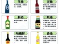 调料大全及图和名称_厨房常用调味品有哪些
