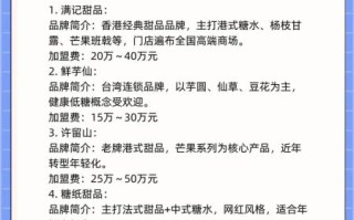 甜品加盟店10大品牌有哪些_加盟费多少钱