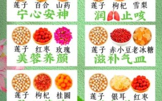 莲子怎么吃最养心安神_莲子功效与主治有哪些