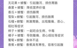 螃蟹可以和什么一起吃_螃蟹不能和什么一起吃
