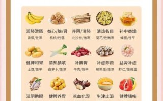 寒露吃什么_寒露节气必吃食物推荐