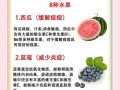 长痘痘吃什么水果排毒_哪些水果祛痘最有效