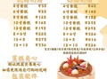 个性蛋糕定制哪家好_如何挑选靠谱店铺