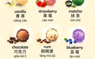冰淇淋全部口味有哪些_冰淇淋口味大全