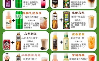 饮料代理一年能挣80万吗_饮料代理怎么做