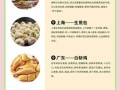 中国美食探秘_有哪些必吃小吃