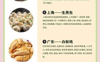 中国美食探秘_有哪些必吃小吃