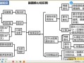 初一下册地理视频怎么学_地球运动知识点梳理
