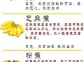 香蕉是酸性还是碱性_吃香蕉会改变体质吗