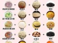 营养粥怎么煮_煲营养粥食谱大全
