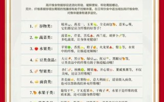 高纤维食物排行一览表_哪些食物膳食纤维最高