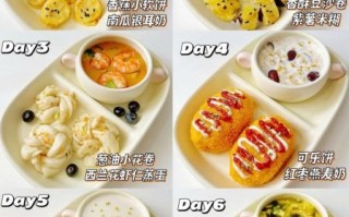 孩子早餐吃什么简单又营养_十分钟搞定早餐