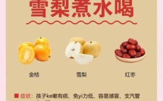 梨水怎么煮止咳_正确煮梨水的做法