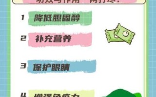 小油菜的营养价值_小油菜有哪些健康功效