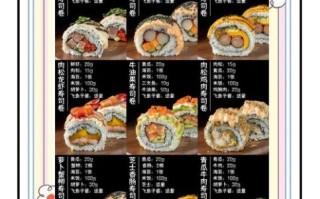 简单寿司怎么做_家庭寿司卷需要哪些材料