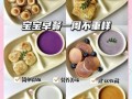 早餐100道菜谱大全_如何搭配一周不重样