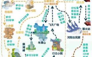 丽水旅游景点有哪些_丽水三日游怎么安排