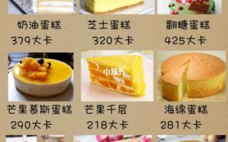 蛋糕的热量是多少_减肥可以吃蛋糕吗