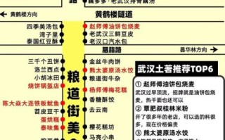 附近美食小吃一条街怎么走_有哪些必吃