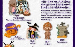 万圣节是什么意思_万圣节为什么要扮鬼