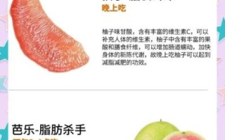 经期可以吃柚子吗_月经期吃柚子好不好