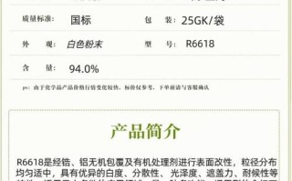 钛白粉用途有哪些_钛白粉在哪些行业应用最广