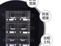 鸽子笼子图片大全_如何挑选合适尺寸