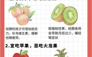 来月经吃什么东西最好_经期饮食禁忌有哪些