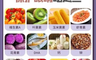 吃什么对眼睛好_补眼睛最快的食物有哪些 吃什么对眼睛好_补眼睛最快的食物有哪些