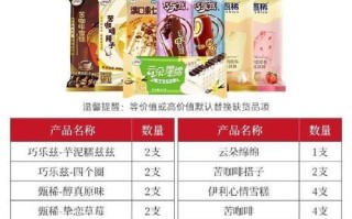 伊利甄稀冰淇淋多少钱一支_伊利甄稀冰淇淋价格表