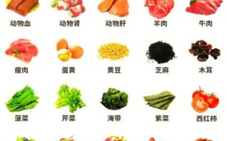 补铁第一名是什么食物_吃什么补铁最快