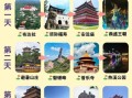 河北最值得去的景点有哪些_承德避暑山庄怎么玩