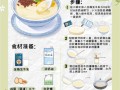 三分钟自制双皮奶怎么做_双皮奶失败原因